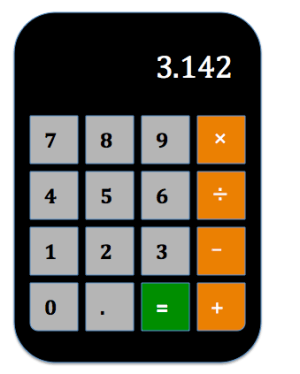 How to Create a JavaFX GUI using Scene Builder in NetBeans