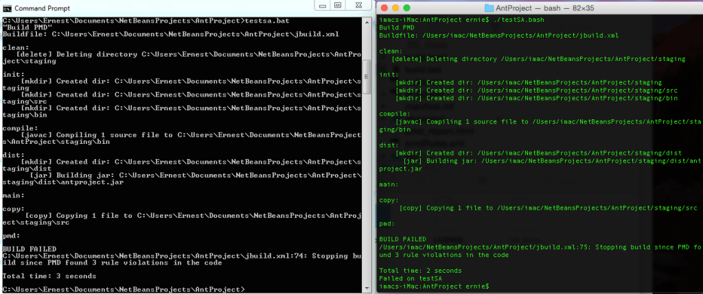How To Test Your Java Application Using Pmd And Jenkins