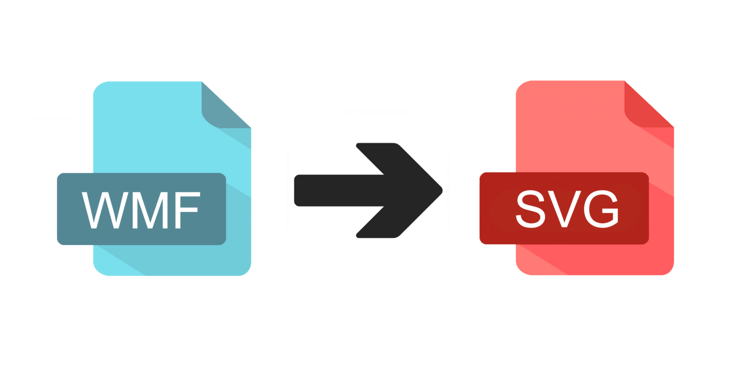 - Java PDF Blog